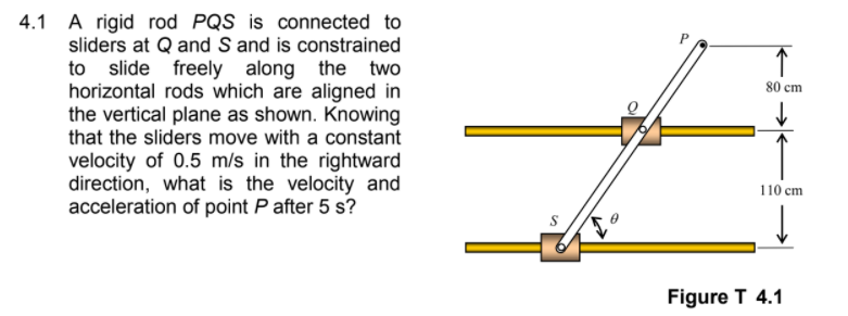 Solved 80 cm 4.1 A rigid rod PQS is connected to sliders at | Chegg.com