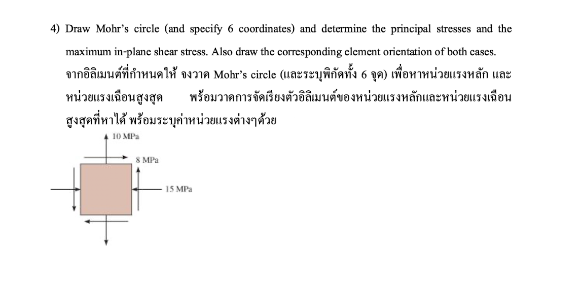 Solved 4) ﻿Draw Mohr's circle (and specify 6 ﻿coordinates) | Chegg.com