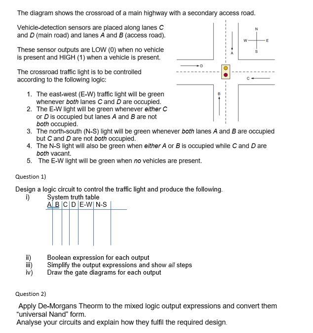 Solved N E -D The diagram shows the crossroad of a main | Chegg.com