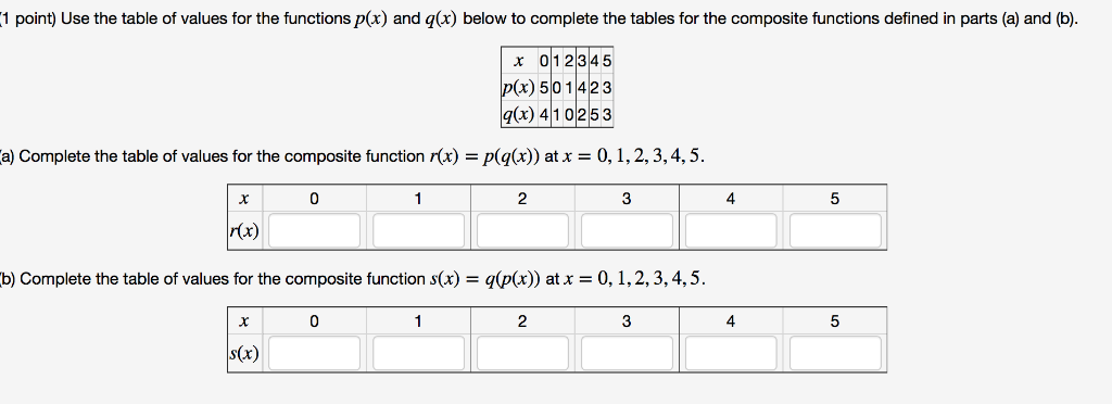 Solved (1 point) Use the following formulas for these | Chegg.com