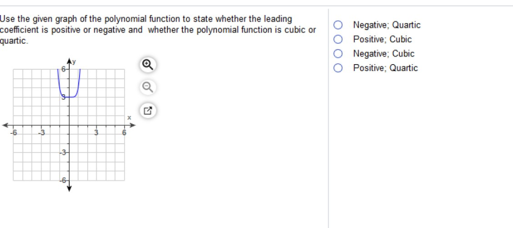 Solved Use the given graph of the polynomial function to | Chegg.com