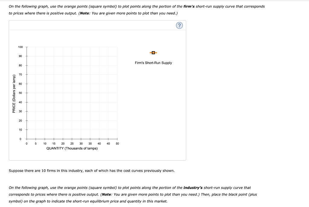 Solved 6. Deriving the short-run supply curve Consider the | Chegg.com