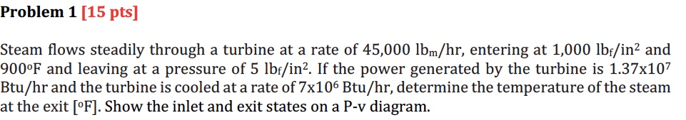 Solved Problem 1 [15 pts] Steam flows steadily through a | Chegg.com