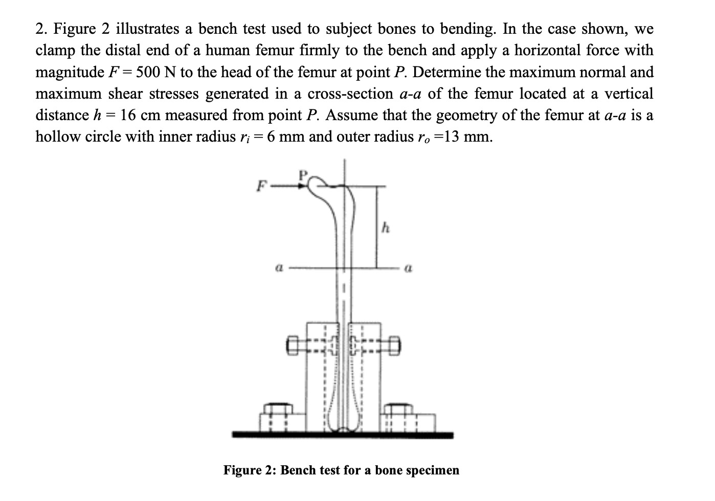 Solved 2. Figure 2 illustrates a bench test used to subject | Chegg.com