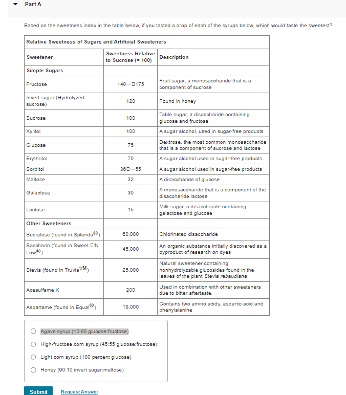 Solved Part A Based on the sweetness index in the table | Chegg.com