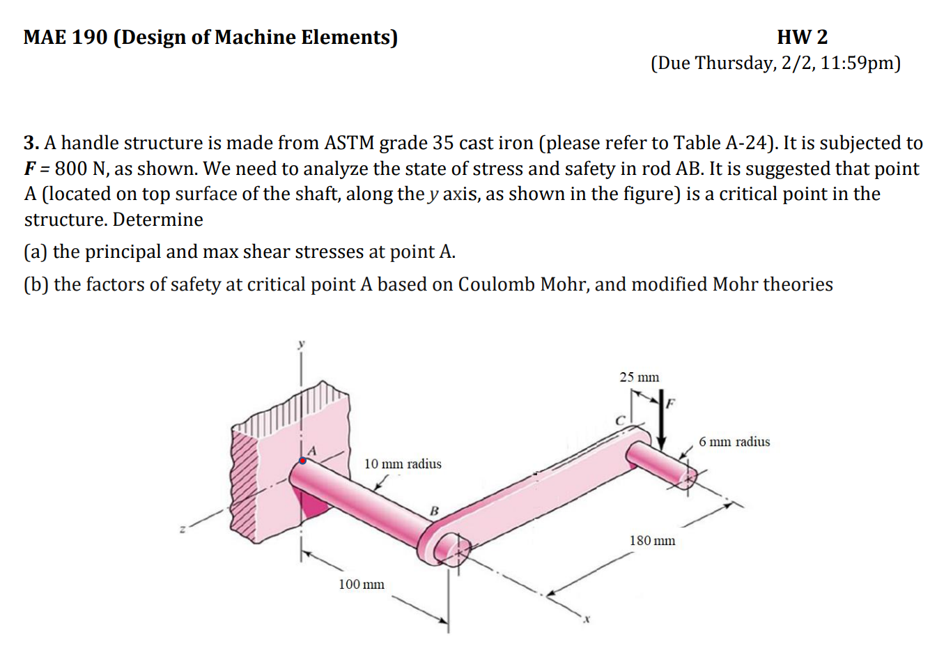 Solved MAE 190 (Design of Machine Elements) HW 2 (Due | Chegg.com