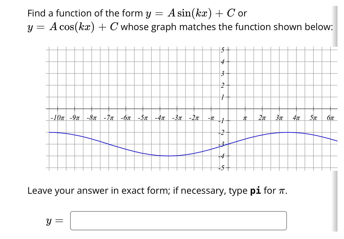 Solved Find a function of the form y = A sin(kx) + Cor y = A | Chegg.com