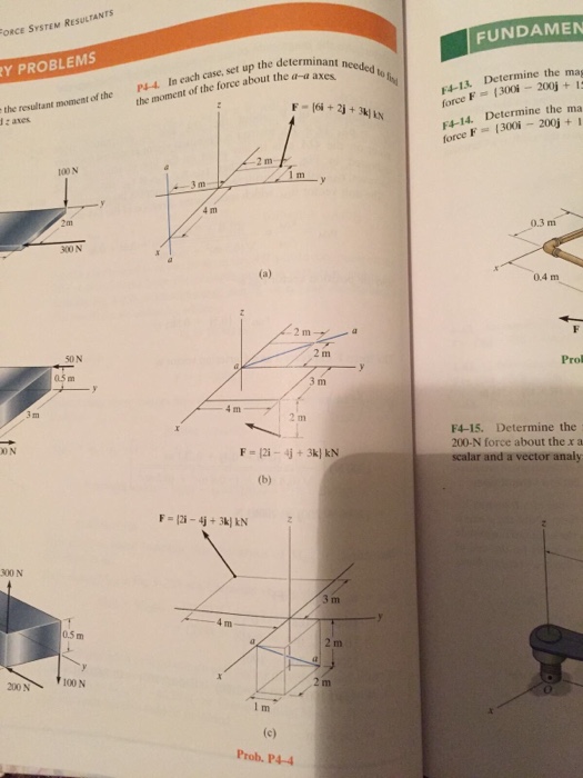 Solved Solve 4-2, And 4-4 Thanks | Chegg.com