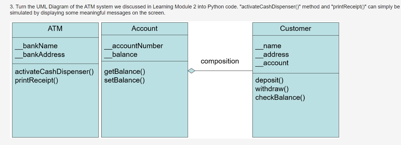 Solved 3. Turn the UML Diagram of the ATM system we | Chegg.com