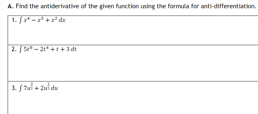 Solved A. Find the antiderivative of the given function | Chegg.com