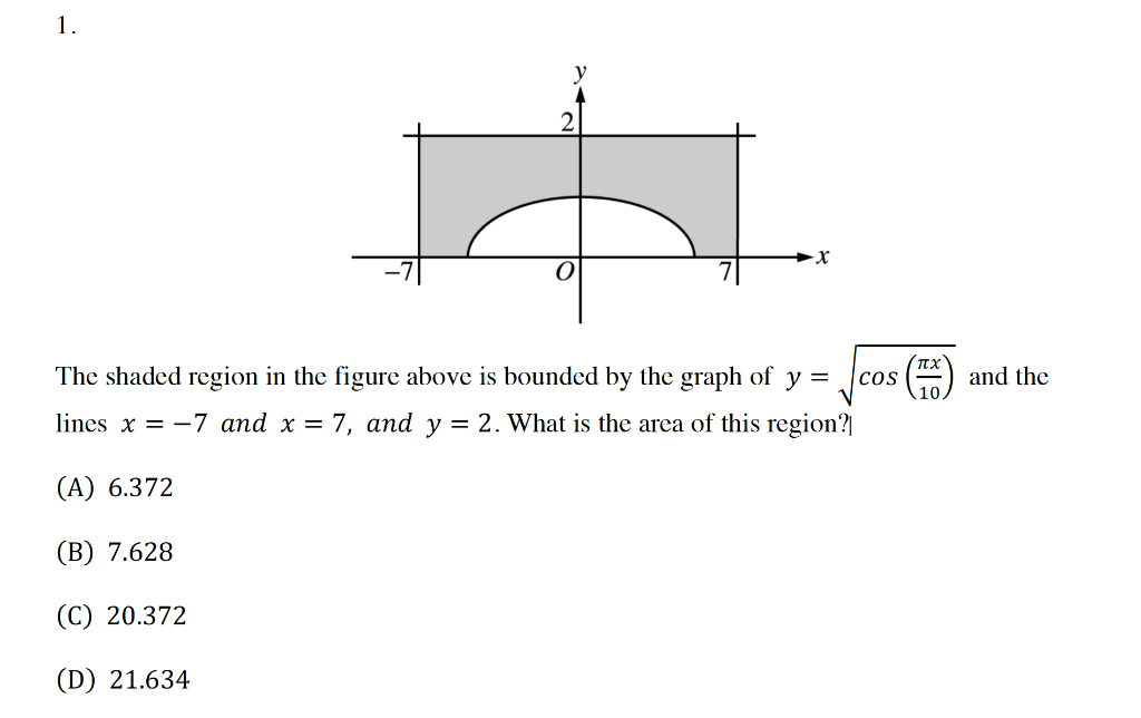 Solved The shaded region in the figure above is bounded by | Chegg.com
