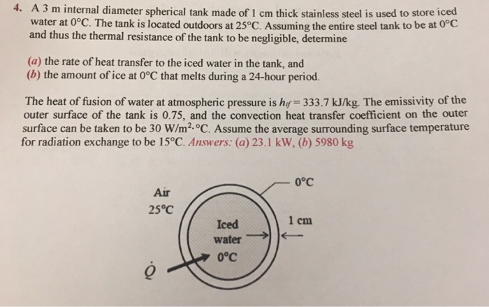 Solved A 3 m internal diameter spherical tank made of I cm | Chegg.com