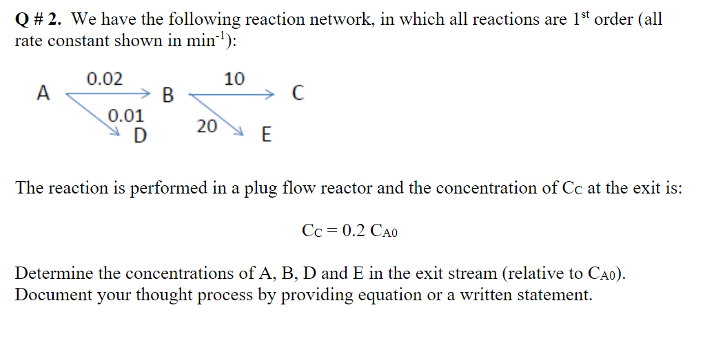 Solved Q # 2. We have the following reaction network, in | Chegg.com