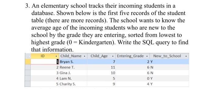 Solved An elementary school tracks their incoming students | Chegg.com