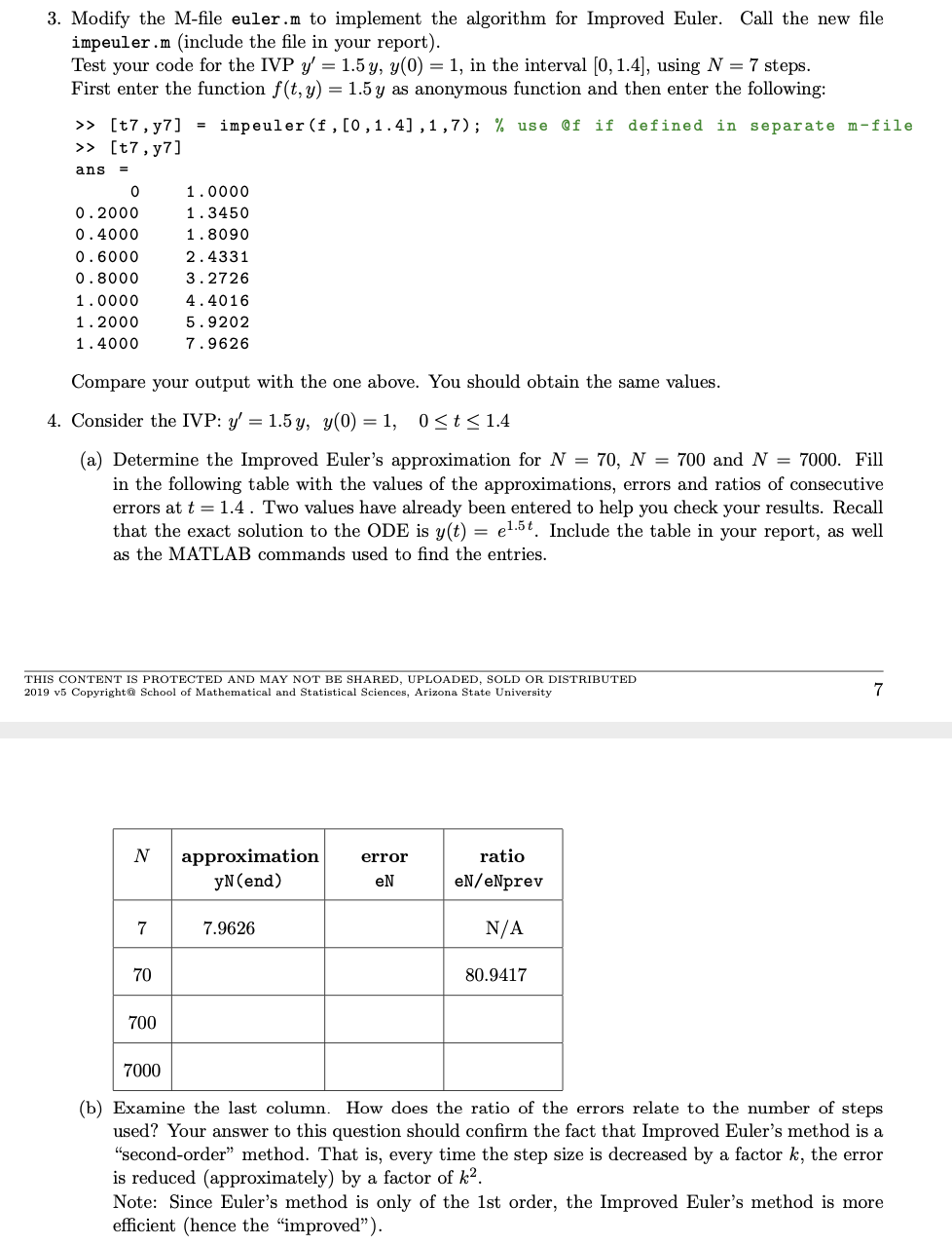 3. Modify the M-file euler.m to implement the | Chegg.com 3. Modify the M-file euler.m to implement the | Chegg.com