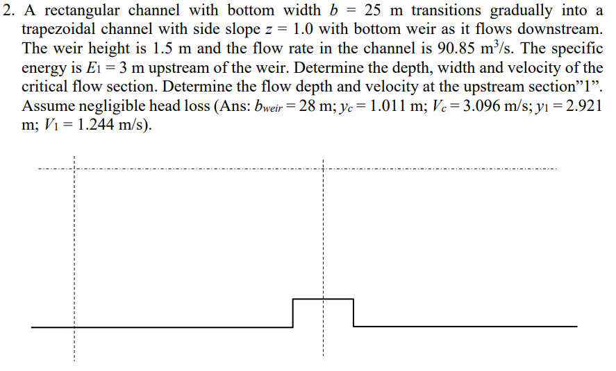 Solved 2. A rectangular channel with bottom width b=25 m | Chegg.com