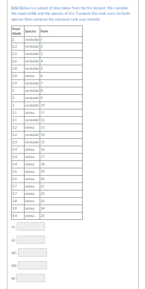 Solved (Iris) Below is a subset of date taken from the lris | Chegg.com
