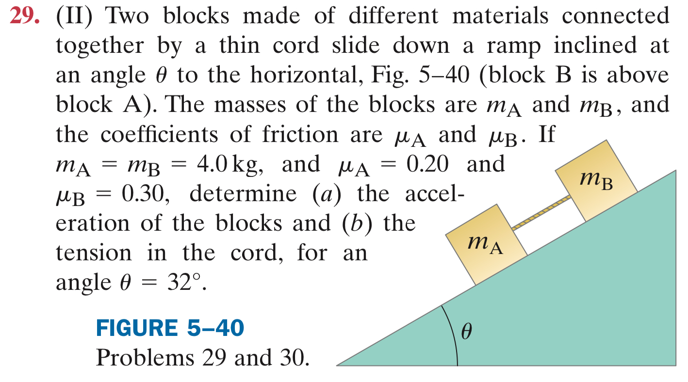 Solved 9. (II) Two blocks made of different materials | Chegg.com Solved 9. (II) Two blocks made of different materials | Chegg.com