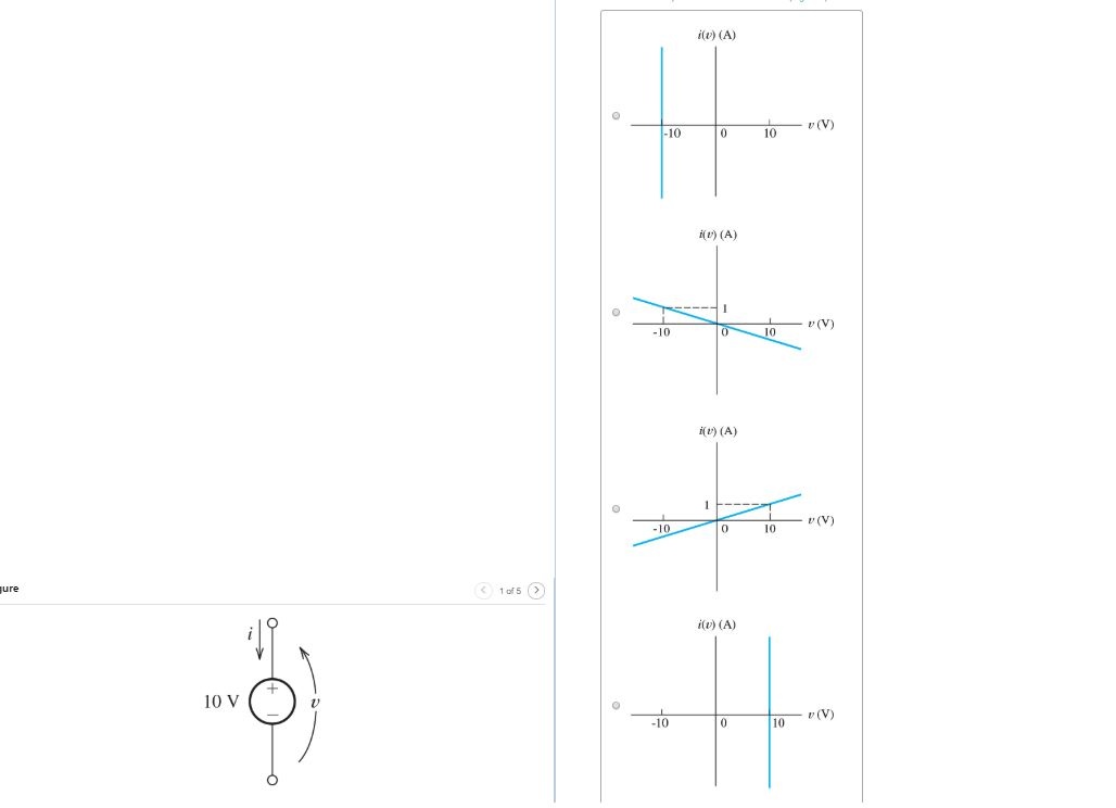 Solved Answer All three please A) Select the correct plot | Chegg.com