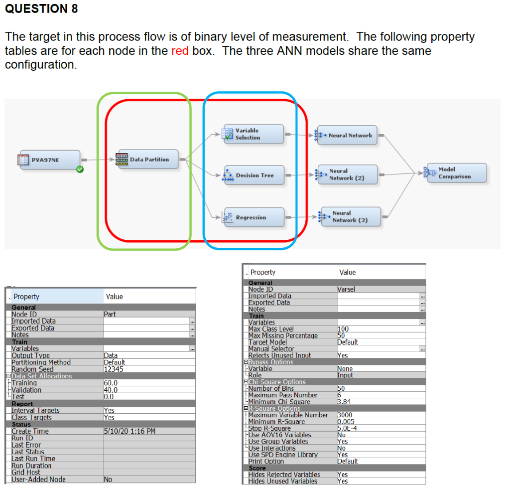 QUESTION 8 The target in this process flow is of | Chegg.com