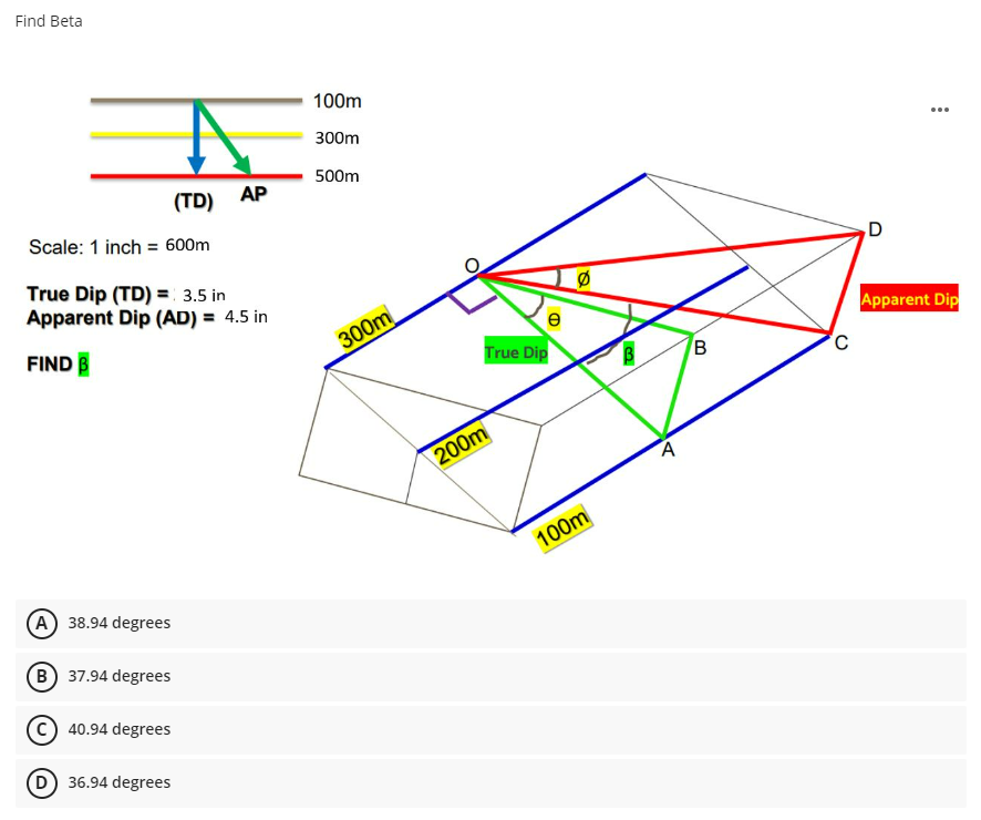 Solved 38.94 degrees 37.94 degrees 40.94 degrees 36.94 | Chegg.com