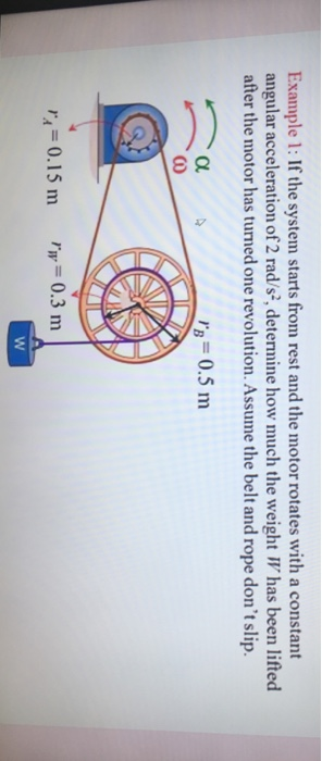 Solved Example 1: If the system starts from rest and the | Chegg.com