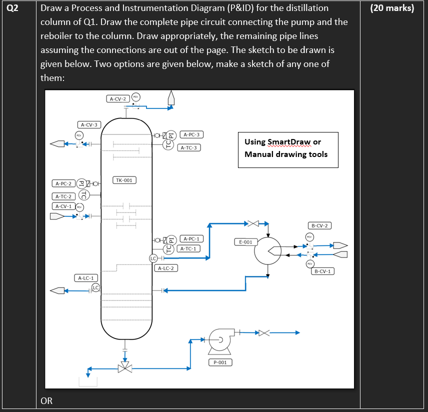 Draw a Process and Instrumentation Diagram (P\&ID) | Chegg.com