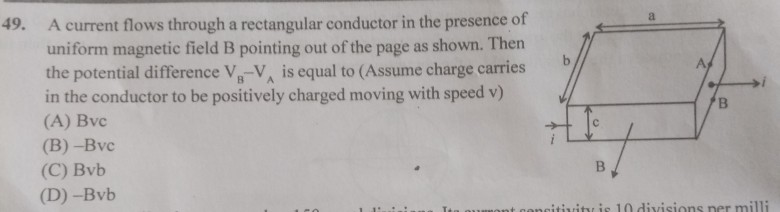 Solved A current flows through a rectangular conductor in | Chegg.com