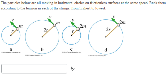 Solved The particles below are all moving in horizontal | Chegg.com