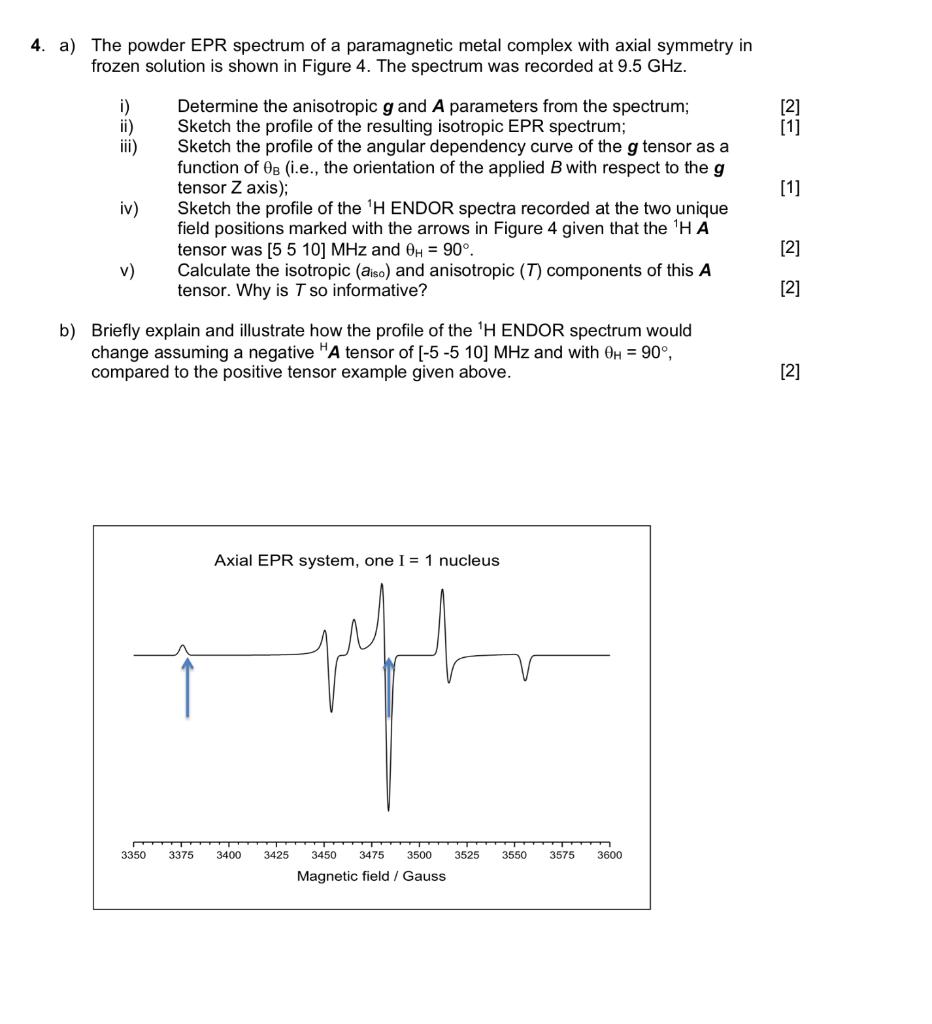 4. a) The powder EPR spectrum of a paramagnetic metal | Chegg.com