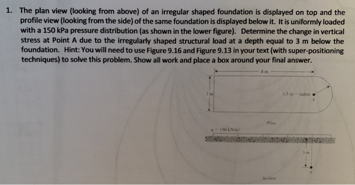 Solved 1. The plan view (looking from above) of an irregular | Chegg.com