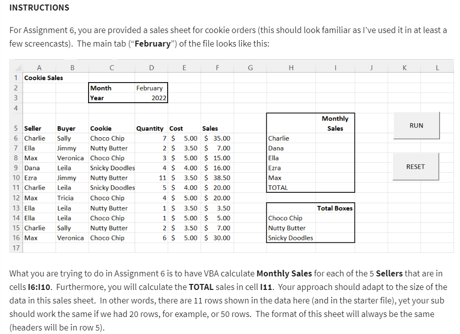 For Assignment 6, you are provided a sales sheet for | Chegg.com