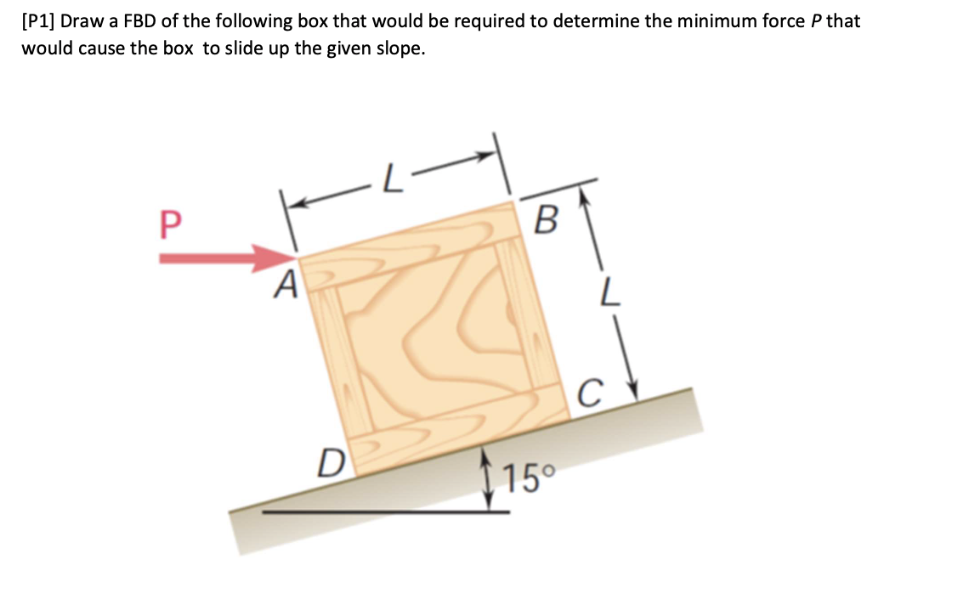 Solved [P1] Draw a FBD of the following box that would be | Chegg.com