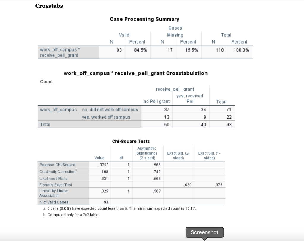 Summarize the crosstab tables. Then, analyze the | Chegg.com