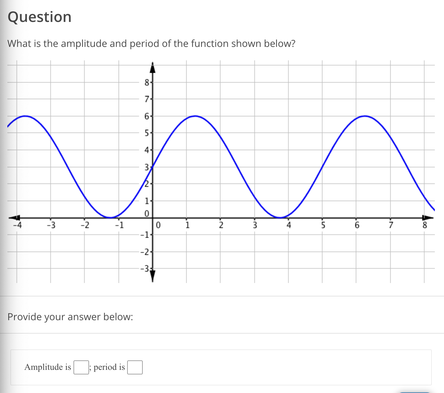 Solved What is the amplitude and period of the function | Chegg.com