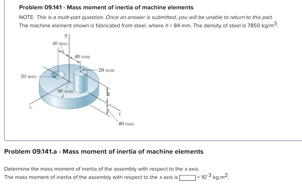 Solved Problem 09.141 - Mass moment of inertia of machine | Chegg.com