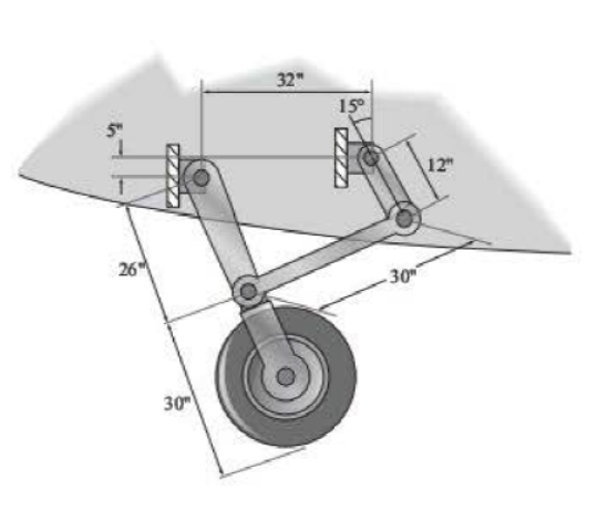 Solved For the linkage rod mechanism shown: 1. Determine | Chegg.com