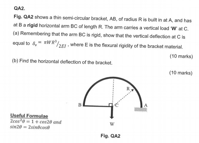 Solved QA2. Fig. QA2 shows a thin semi-circular bracket, AB, | Chegg.com