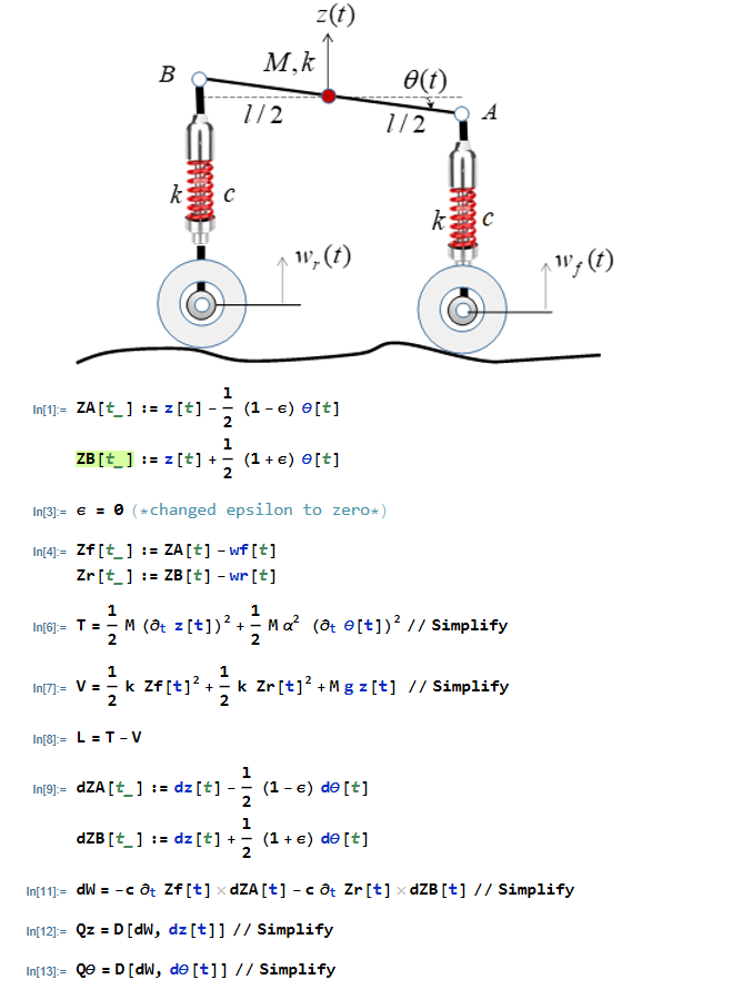 I am trying to solve the below half car model in | Chegg.com