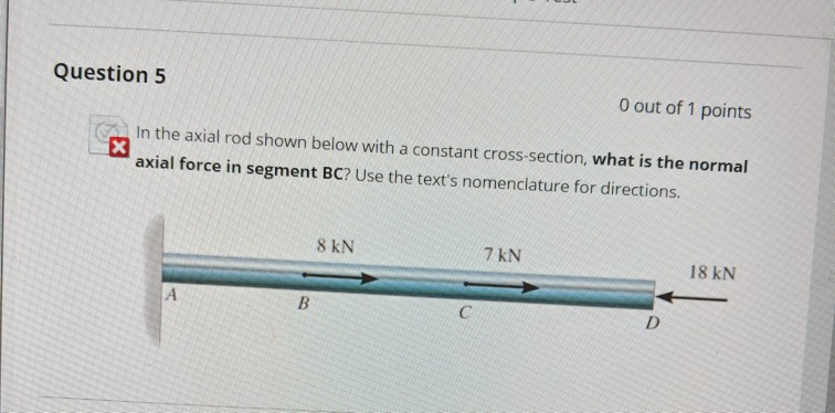 Solved Question 5 O out of 1 points X In the axial rod shown | Chegg.com