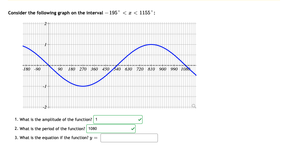 Solved Consider the following graph on the interval – 195°