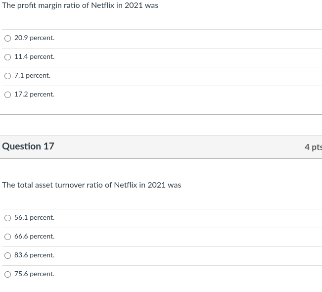 Solved Netflix balance sheet in billion dollarsNetflix | Chegg.com