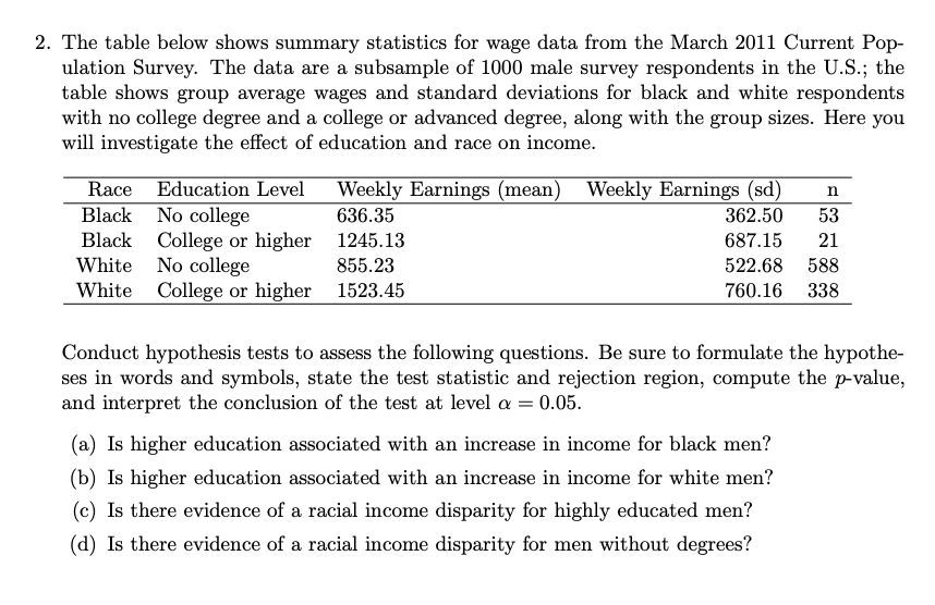 Solved 2. The table below shows summary statistics for wage | Chegg.com
