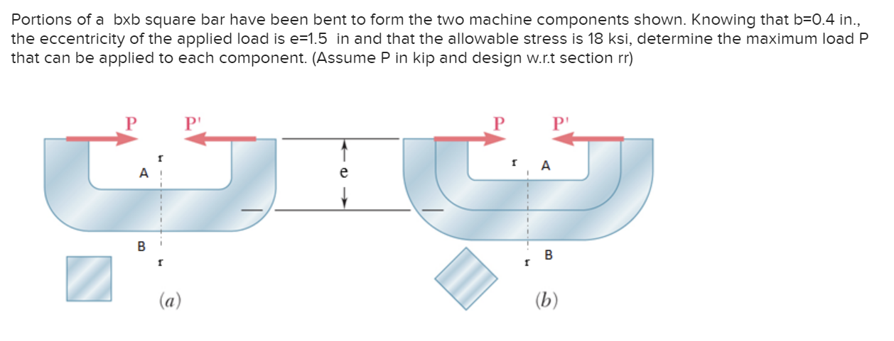 Solved Design w.r.t max. normal stress If the allowable | Chegg.com