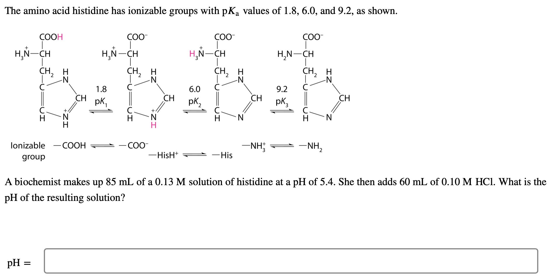 Solved The amino acid histidine has ionizable groups with | Chegg.com