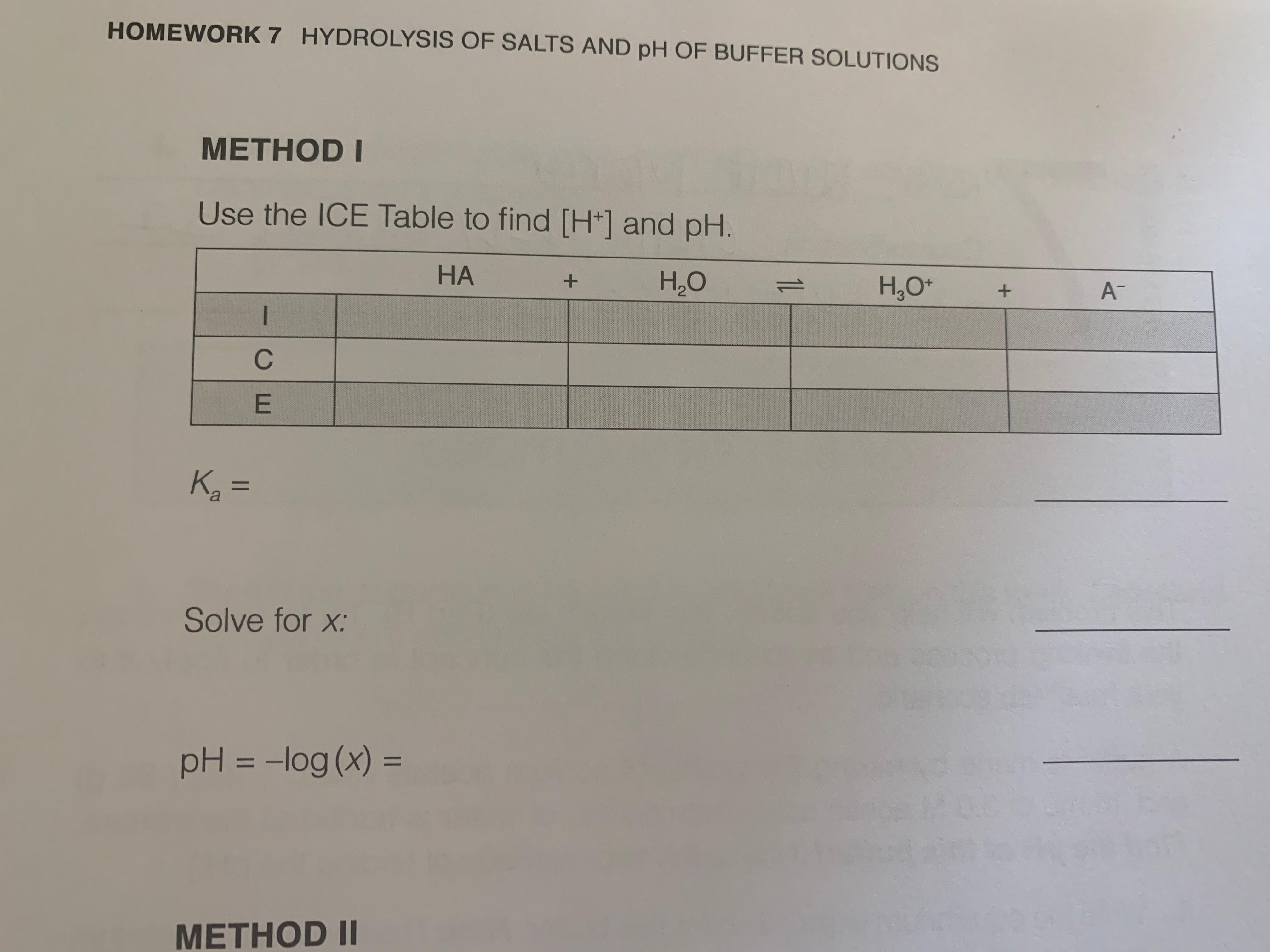 HOMEWORK 7 HYDROLYSIS OF SALTS AND PH OF BUFFER | Chegg.com