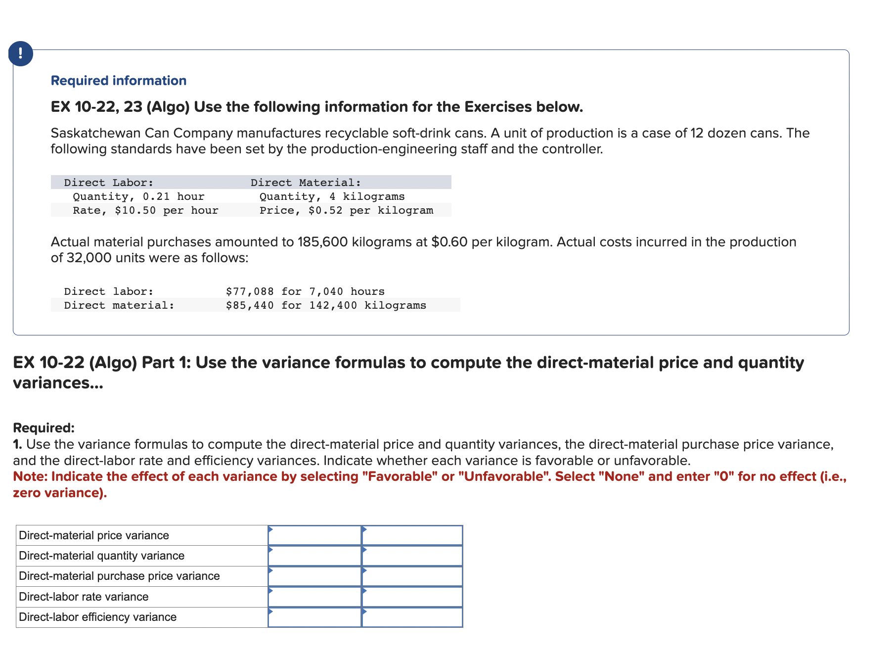 Solved EX 10-28 (Algo) Cost Variance Investigation (LO 10-4) | Chegg.com