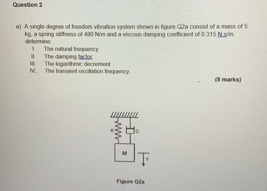Solved Question 2 a) A single degree of freedom vibration | Chegg.com