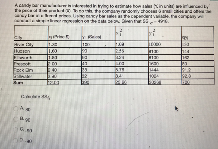 Solved QUESTION 1 Questions 1-14. A candy bar manufacturer | Chegg.com