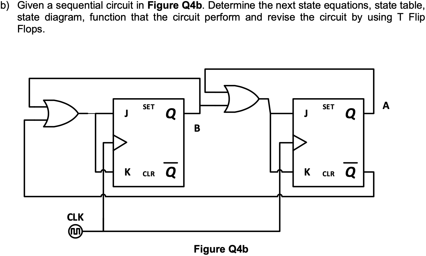 Solved b) Given a sequential circuit in Figure Q4b. | Chegg.com